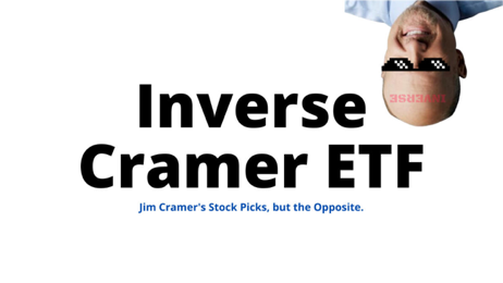 Will The Inverse Cramer Strategy Work With Bitcoin Now?